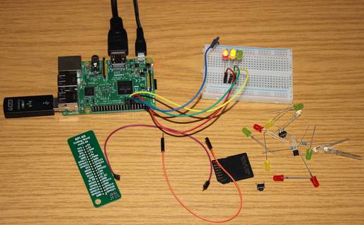 Introduction à Raspberry Pi » Bon à savoir & premiers pas